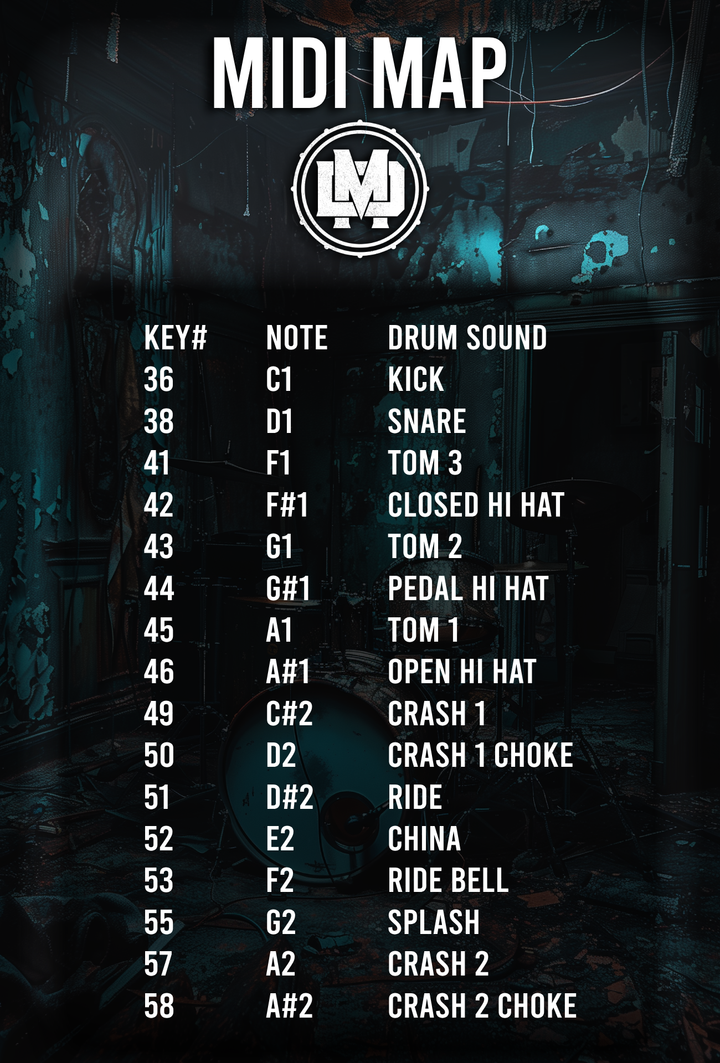 ORACLE SOUND MIDI MAP - FOR USE WITH OUR DRUM MIDI - Oracle Sound